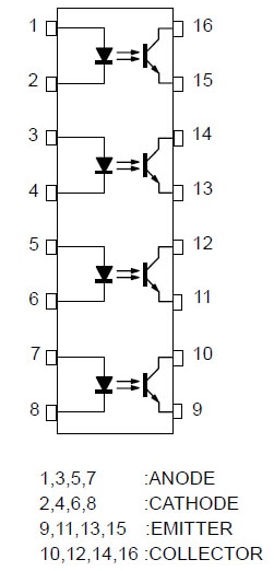 TLP290-4 & TLP291-4 Transistor Photocouplers - Toshiba | Mouser